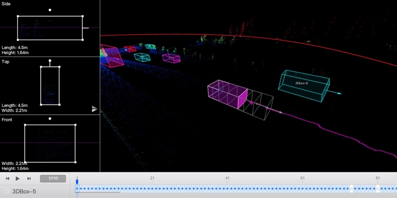 Data Annotation Service | Stardust AI